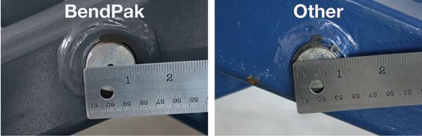 Cheap Mid-Rise Lift vs BendPak