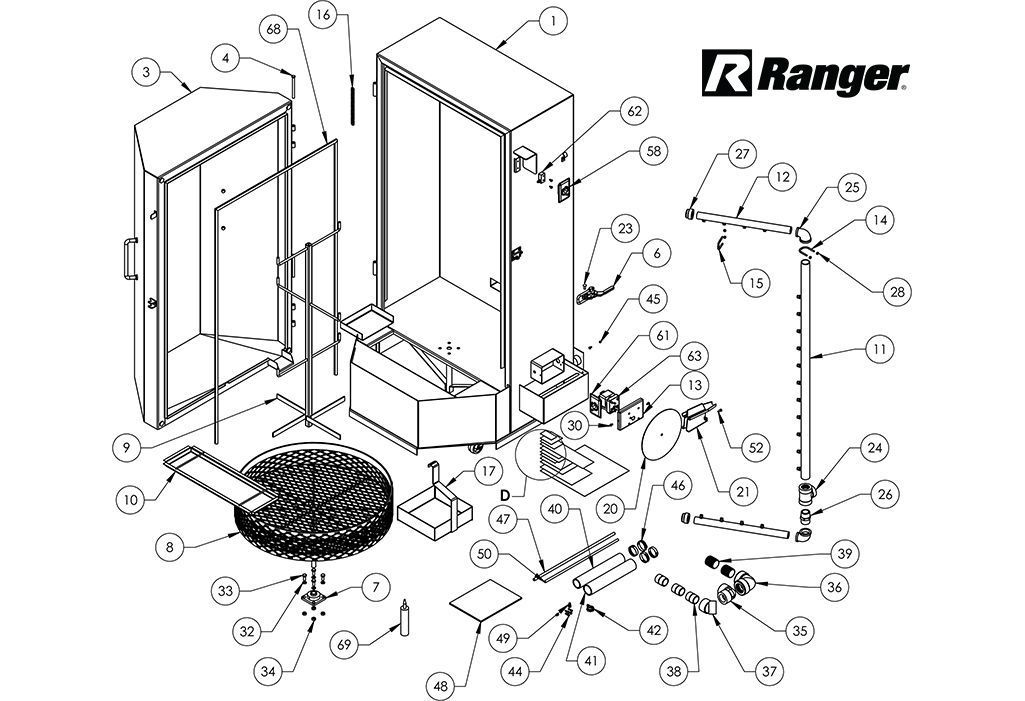 Choosing the Best Parts Washer - Ranger Parts Washers